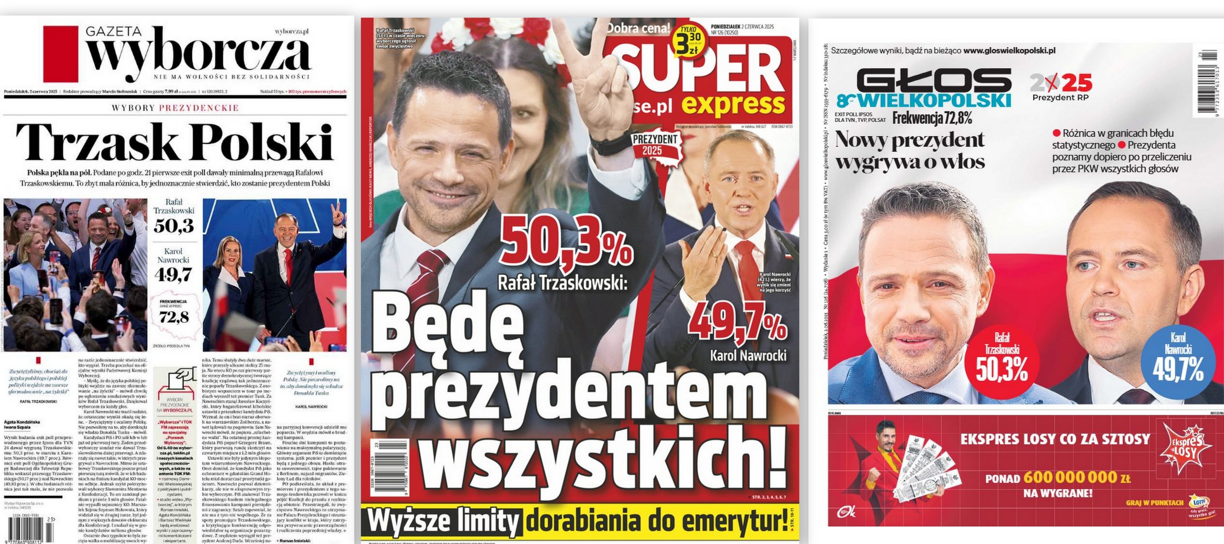 Okładki dzienników po wyborach prezydenckich